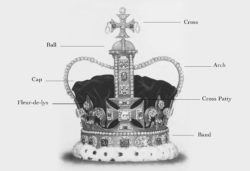 Crowns Through History — The Society of Curiosities Blog